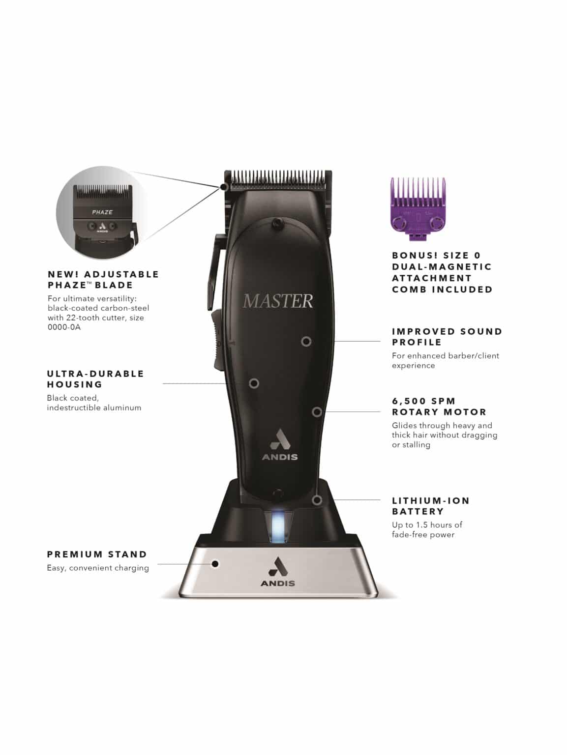 Andis Cordless Master BlackOut Clipper #561895 - Barber Depot - Barber ...