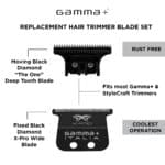 Gamma X-Pro Wide DLC Fixed Blade with "The One" DLC Moving Trimmer ...