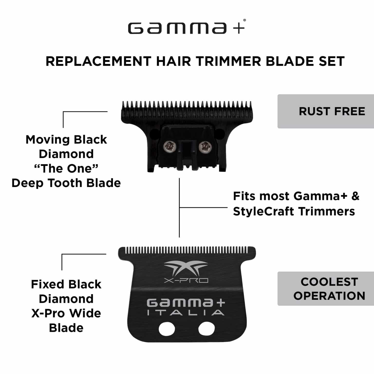 Gamma X-Pro Wide DLC Fixed Blade with "The One" DLC Moving Trimmer ...
