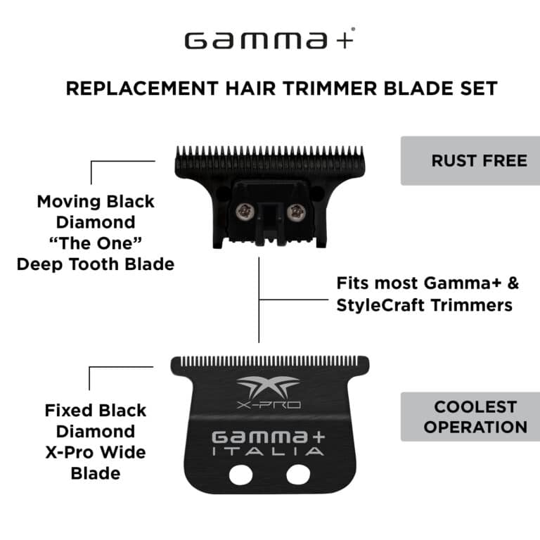 Gamma X-Pro Wide DLC Fixed Blade with "The One" DLC Moving Trimmer ...